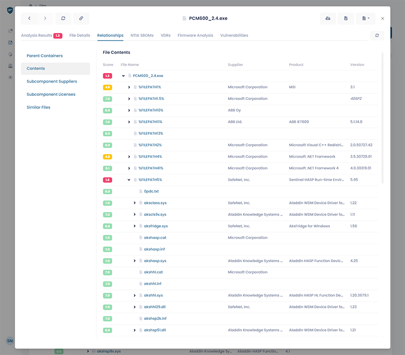 Software Bill of Materials (SBOM) Creation | aDolus